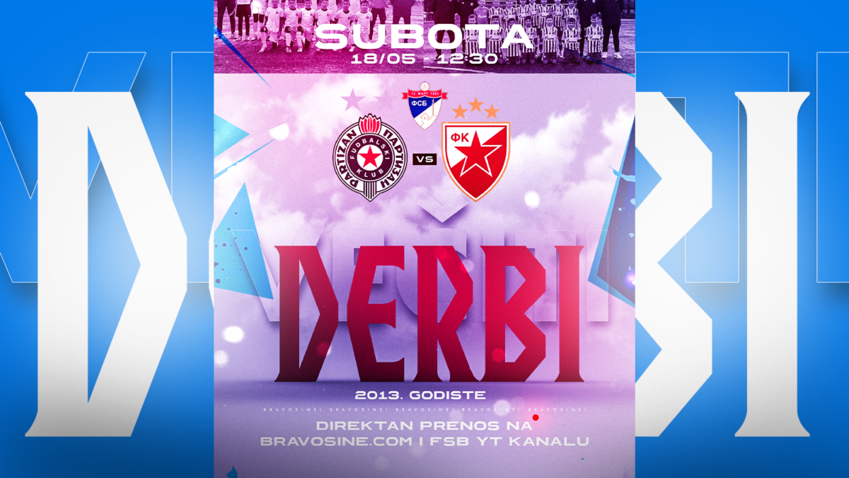 Info » Fudbalski savez Beograda